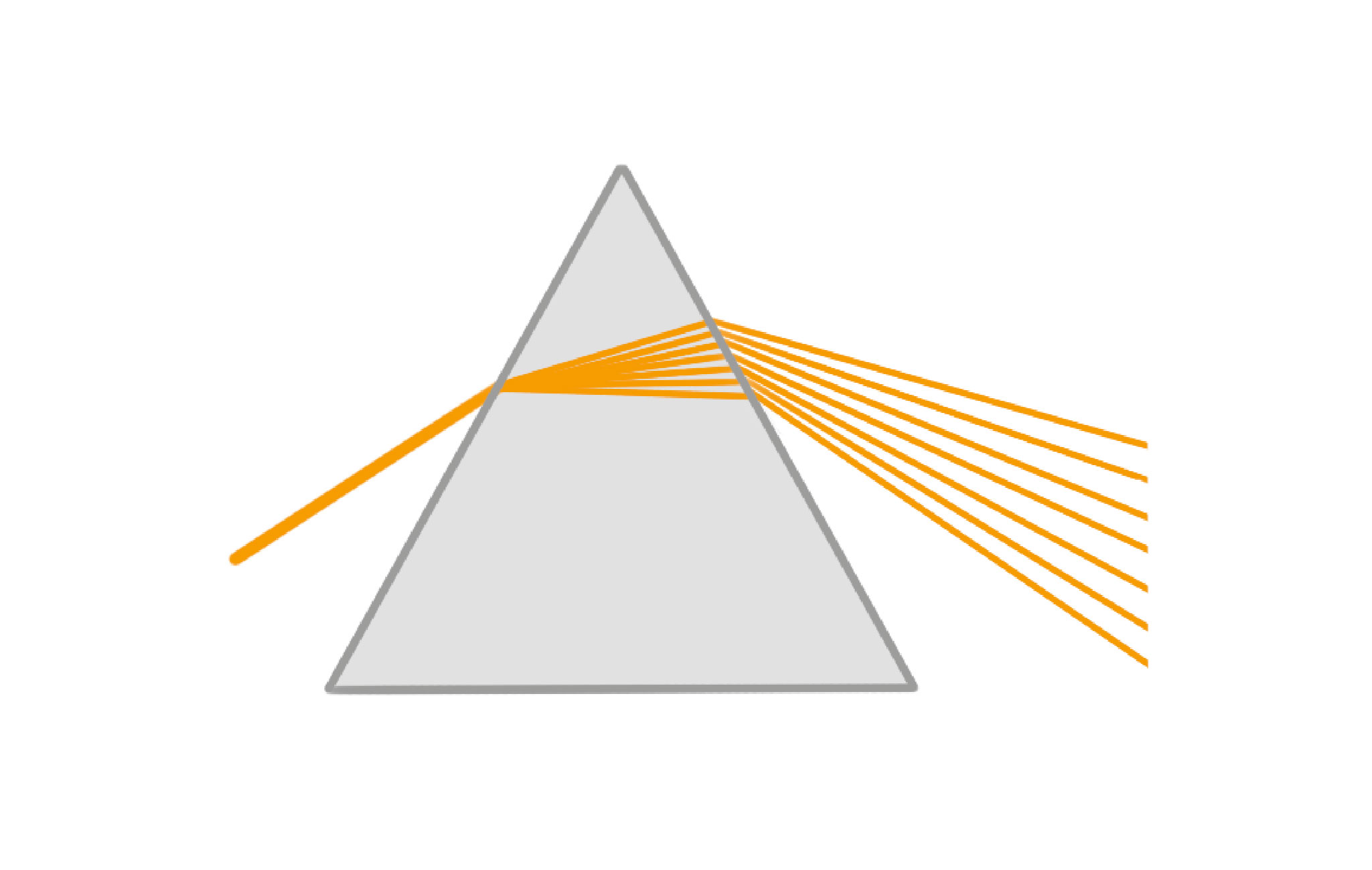 Dispersion - Zerlegung von weißem Licht | Landesmedienzentrum Baden ...